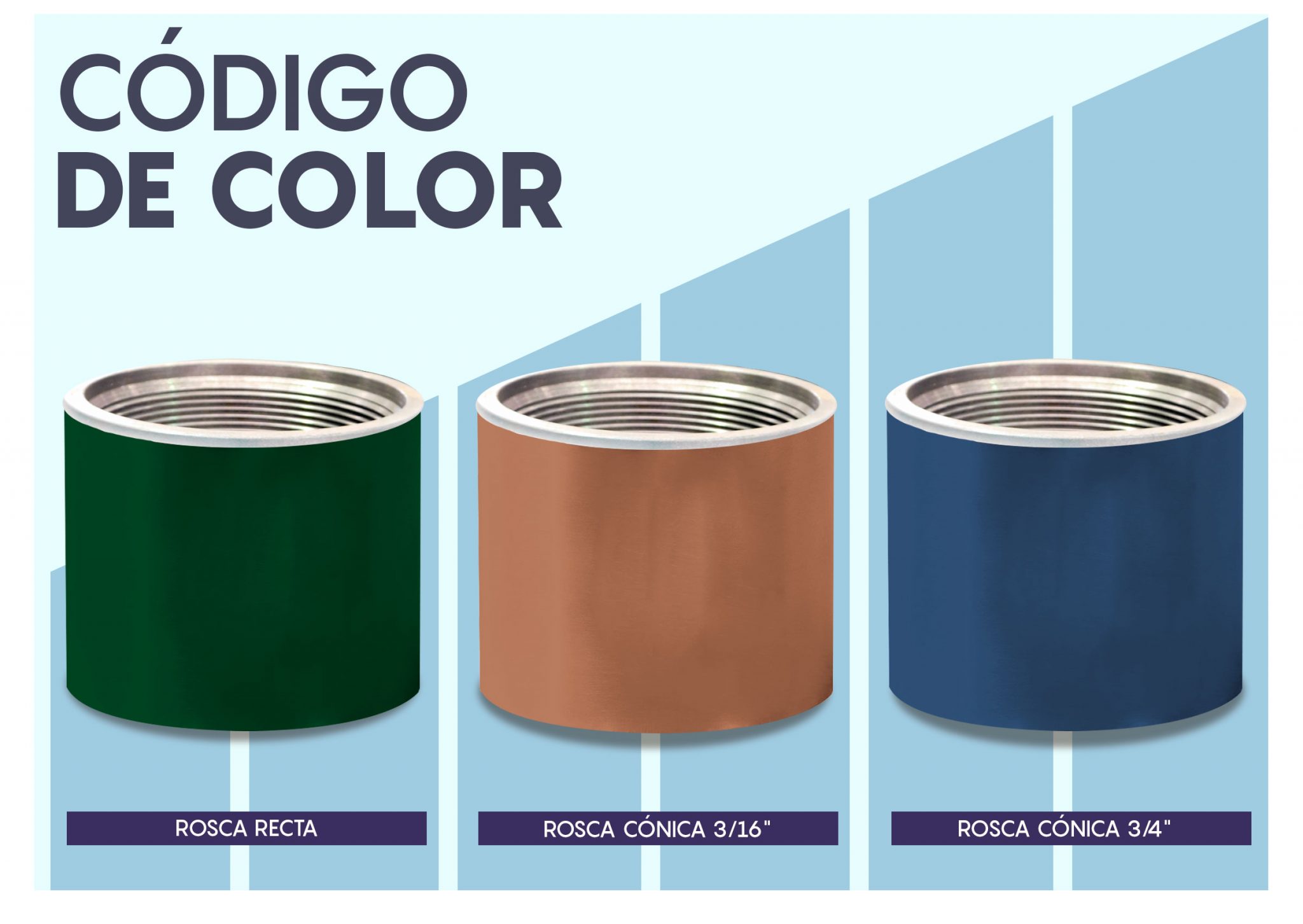 COPLE ROSCADO | TUBERÍA LAGUNA